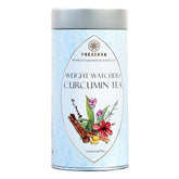 Collections – Preserva Wellness